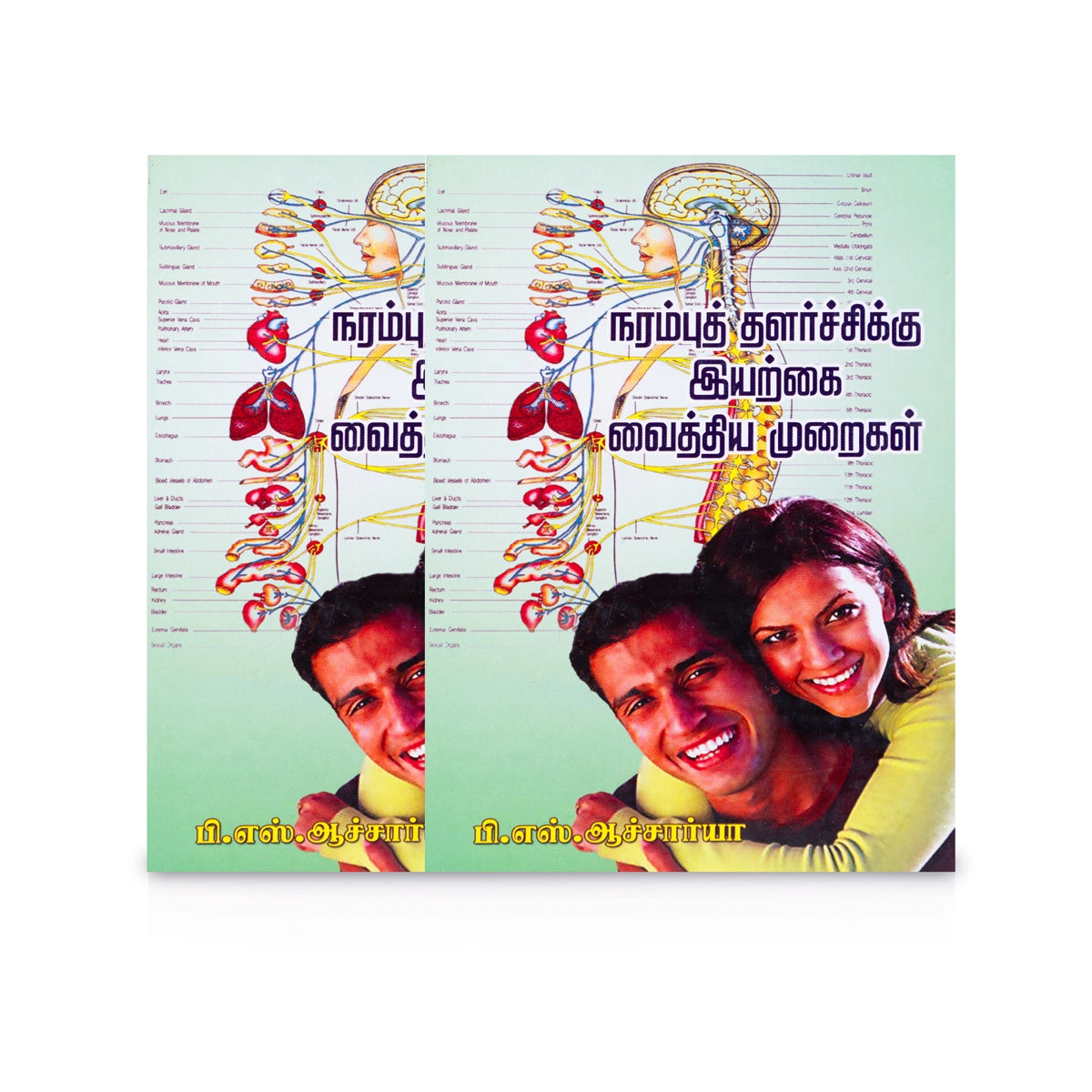 Giri - Narambu Thalarchiku Iyargai Vaithiya Mur Book ( Tamil ...