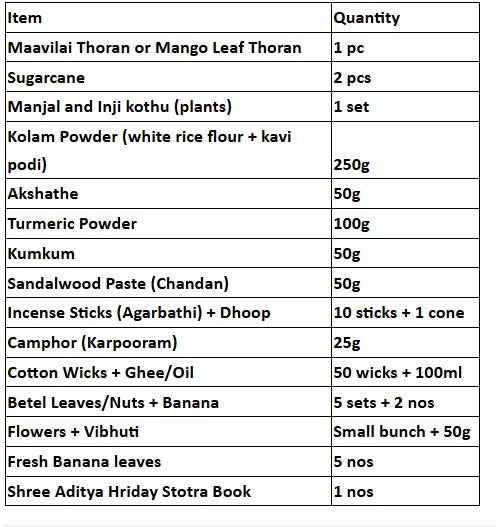 Pongal Seer Kit - 15 Items |Traditional Thai Pongal Pooja Essentials